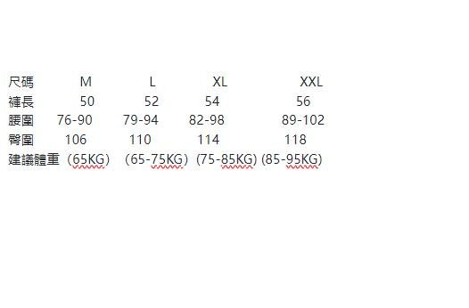 890少量特價蔻老花短褲運動褲夏季褲子新款短褲M-2XL | Yahoo拍賣