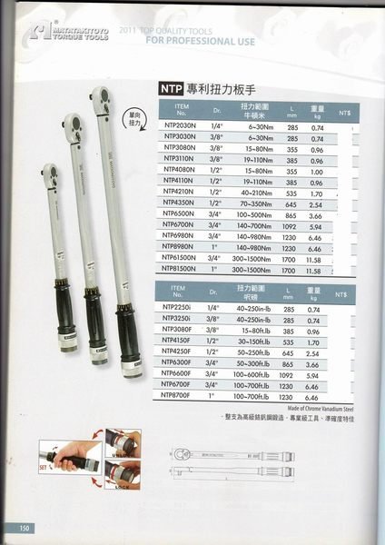 //附發票＊台灣製 MATATAKITOYO專利型扭力板手 活動板手 扭力板桿 3分頭 40~250in-lb | Yahoo拍賣