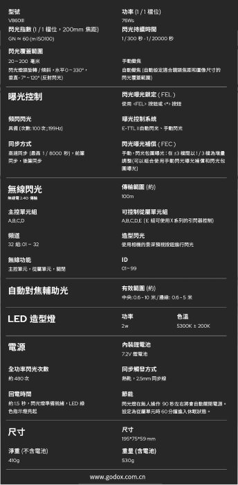 神牛神牛 Godox V860 III Kit + X2T 發射器 公司貨 LED模擬燈 2.4G無線 亮度可調 | Yahoo拍賣