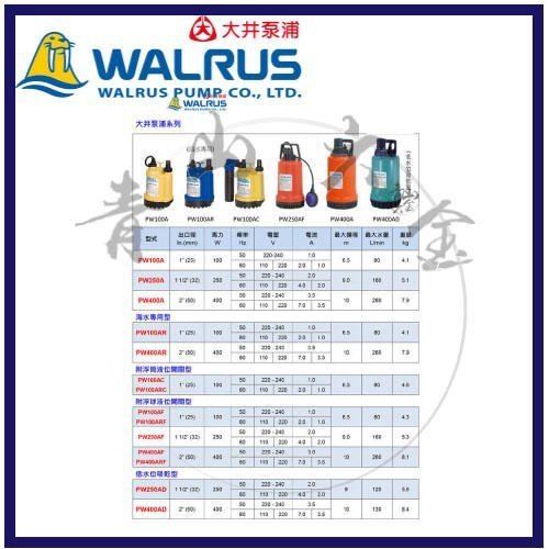 『青山六金』附發票 大井 Walrus 泵浦 PW100AC 附管式液面開關 110V 沉水馬達 抽水馬達 汙水幫浦 | Yahoo拍賣
