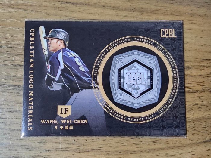 2023 中華職棒 CPBL&TEAM LOGO MATERIALS 卡 王威晨（限量15張） | Yahoo拍賣