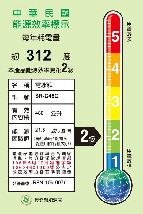 R4402XS的價格推薦 - 2025年10月 | 比價比個夠BigGo