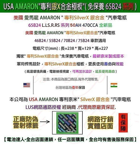 新莊店【電池達人】愛馬龍?自裝自取舊品交換區 CIVIC CRV H-RV YARIS ALTIS WISH 65B | Yahoo拍賣