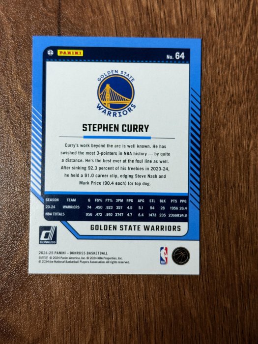 /125編 風車亮 DONRUSS Stephen Curry 2024-25 423 | Yahoo拍賣