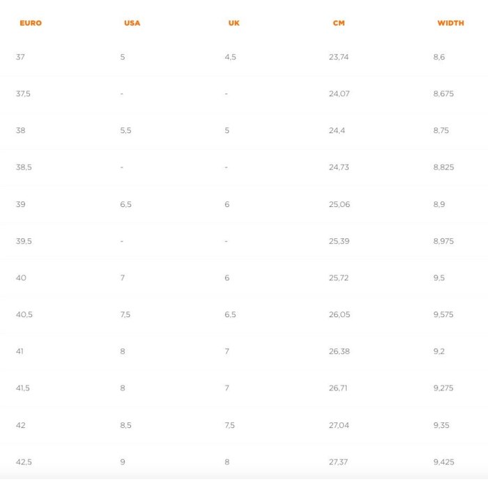 [SIMNA BIKE] DMT KR0系列公路車卡鞋 - 黑色 | Yahoo拍賣