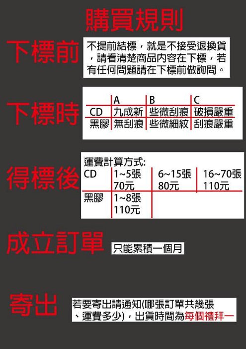 【午夜點唱機 CD 】Keyshia Cole-A Different Me/二手CD銅板起標716/19 | Yahoo拍賣