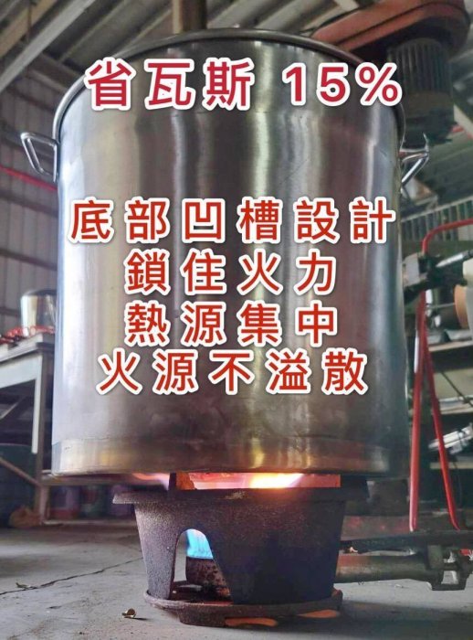 萬豐餐飲設備 全新 台灣製 45x45節能湯桶 明火專用 湯鍋 304#節能湯鍋 304#節能鍋 可疊湯桶 刻度湯桶 | Yahoo拍賣