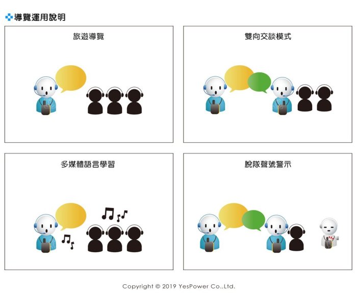 ＊來電最低價＊DCT-611母機+DCR-611子機CHIAYO數位雙向無線導覽翻譯系統/2.4G雙向對通/鋰電池充電式 | Yahoo拍賣