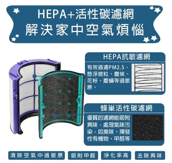 副廠 戴森 Dyson 空氣清淨 風扇 濾網 濾芯 HP04 TP04 DP04 HP05 TP05 HEPA | Yahoo拍賣