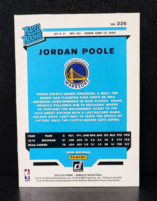 2019-20 Donruss Jordan Poole RC #226 | Yahoo拍賣