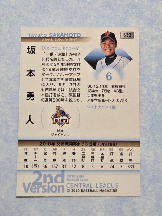 （收藏家的卡）2010BBM 2nd巨人【坂本勇人】銀箔簽 | Yahoo拍賣