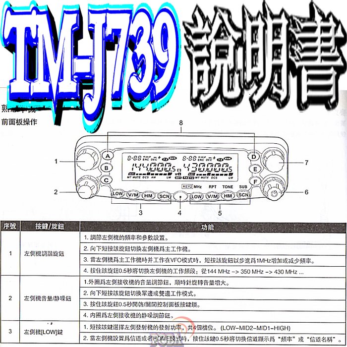 ☆波霸無線電☆MTS TM-J739說明書 TM-J739說明書 TM-J739操作說明書 J739 | Yahoo拍賣