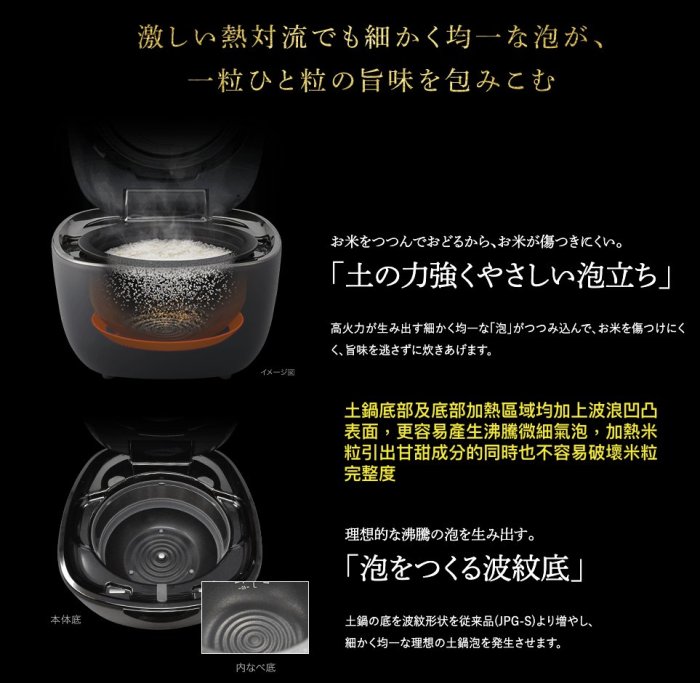 ~清新樂活~日本直送附中文指南Tiger虎牌JRX-G060 JRX-T060頂級四人份泡火炊本土鍋壓力IH電子鍋 | Yahoo拍賣