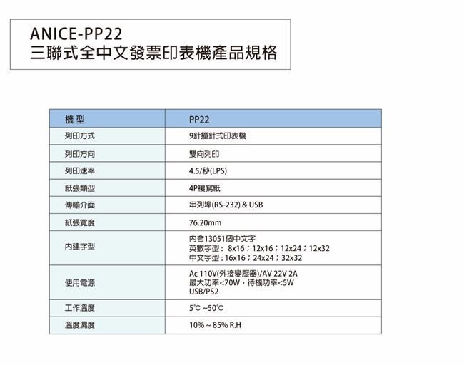 ANICE PP22 三聯式電腦管理發票機 PP-22/USB介面/附發票軟體 | Yahoo拍賣