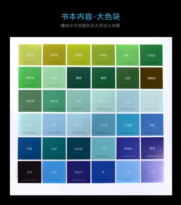 彩彤商店 ADC COMPLETE PROCESS COLOR CHART ADC 標準四色配色手冊CMYK演色表 | Yahoo拍賣