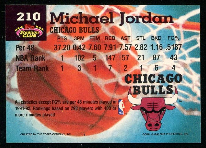 michael-jordan-92-93-tsc-stadium-club-members-choice