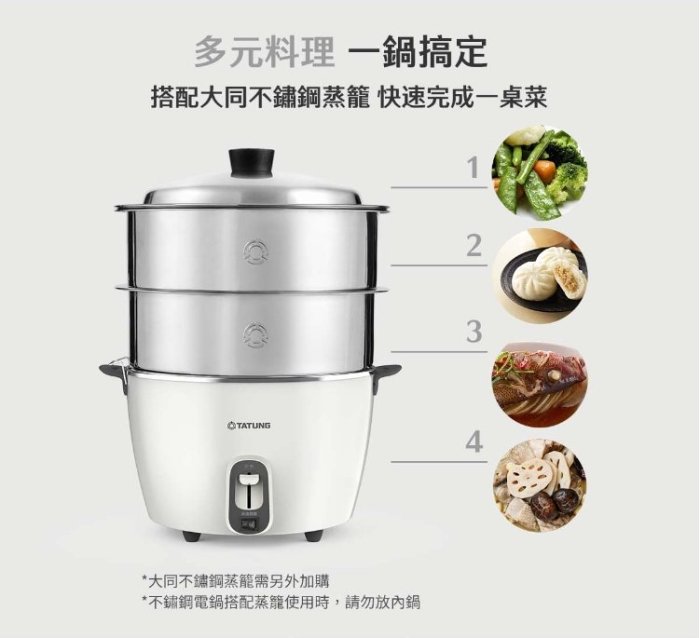 【百合白全配不鏽鋼下殺】大同TATUNG 11人份全配百合白全不鏽鋼電鍋(TAC-11R-MW)(TAC-11RMW) 全新品 | Yahoo拍賣