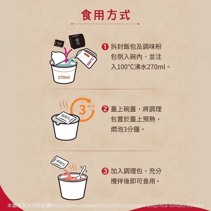 【登山露營必備】池上鄉農會 菠菜芙蓉/鮮蔬羅宋湯泡飯146g 速食杯飯 綿滑如粥 即食粥 新鮮米飯 沖泡即食 即時泡飯 | Yahoo拍賣