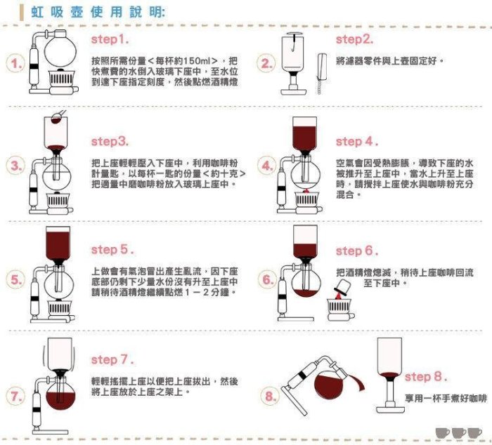 贈【竹製攪拌棒】HARIO 日本原裝 虹吸壺 賽風壺 虹吸式咖啡壺 TCA-3 360ml可搭配瓦斯爐/登山爐 | Yahoo拍賣