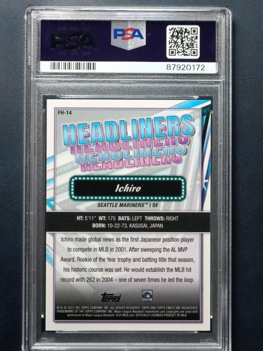 ICHIRO 鈴木一朗 2023 TOPPS FINEST HEADLINERS GOLD REF 金亮 37/50 鑑定卡 PSA 9，一元起標！ | Yahoo拍賣