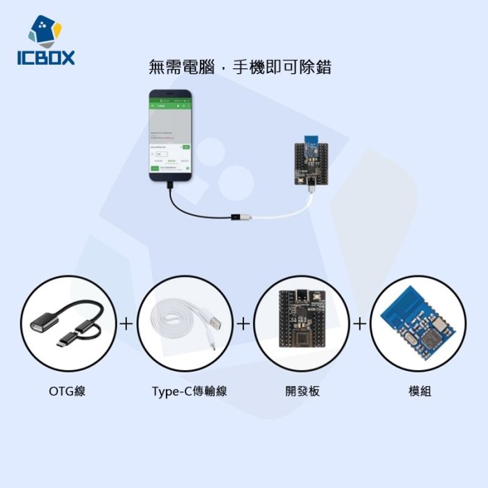 【ICBOX】EFR32BG22 藍牙5.2 主從一體模組 開發板RF-BT02 低功耗藍牙BLE測試組/A006 | Yahoo拍賣