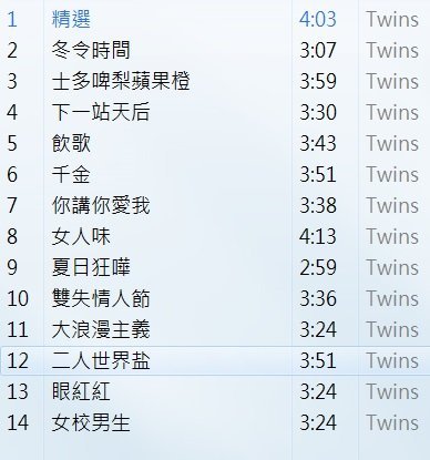 [無殼光碟]FM TWINS Such A Better Day CD1 + CD2 | Yahoo拍賣