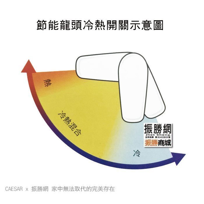 《振勝網》高評價 價格保證! Caesar 凱撒衛浴 B210CL 無鉛面盆龍頭 臉盆龍頭 無鉛龍頭 省水標章認證 | Yahoo拍賣