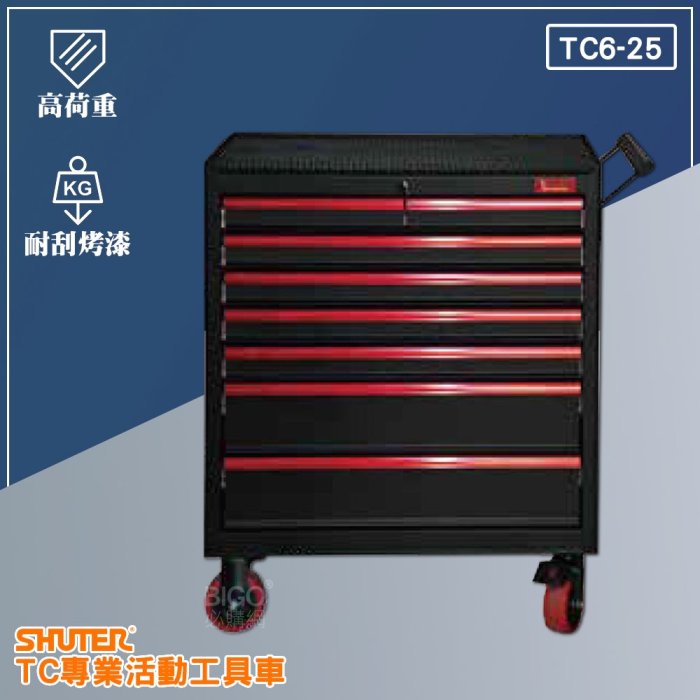 樹德嚴選 專業活動工具車 TC6-25 工具車 物料車 零件車 工作推車 專業工具車 作業車 置物收納車 活動置物車 | Yahoo拍賣