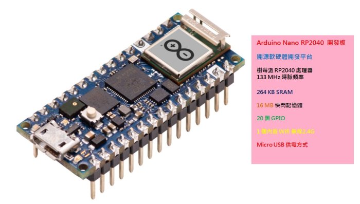 arduino nano 藍芽的價格推薦 - 2025年9月 | 比價比個夠BigGo