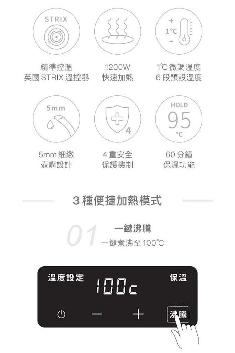 【YAMAZEN｜玩美溫控手沖壺】EGL-C1280TW 日本山善 電熱壺 快煮壺 C800後代_Kimi極美職人推薦 | Yahoo拍賣