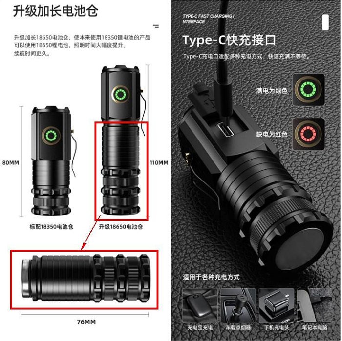 【購生活】A1 XHP35 鋁合金 單核 三眼 P35 磁吸 充電燈 手電筒 4檔 聚焦 P99 工作燈 頭燈 | Yahoo拍賣