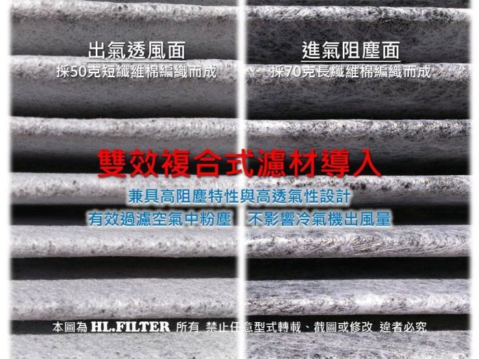 【HL】LEXUS RX330 RX350 RX400h 原廠 型 複合式 活性碳 冷氣濾網 冷氣芯 空調濾網 非 3M | Yahoo拍賣