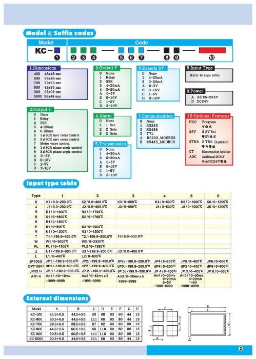 【KCE 科群】PID溫度控制器/溫控器/溫度錶/溫度表 KC-600-301-000-K2 | Yahoo拍賣