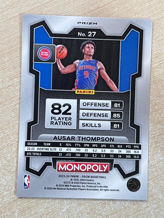 Ausar Thompson 紫波 PRIZM MONOPOLY 大富翁 2023-24 新人 RC 373 | Yahoo拍賣