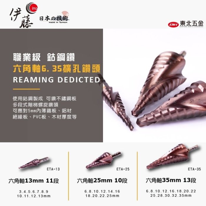 //附發票(東北五金)正日本伊藤 高鈷階梯鑽 ETA-13mm 13段 高速鋼螺旋式 白鐵鑽尾 優惠特價! | Yahoo拍賣