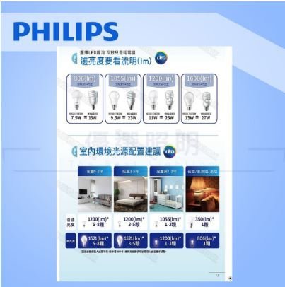 最新款飛利浦Philips 舒適光 易省 LED燈泡 球泡 自然光9W【LPH-LED9W】 | Yahoo拍賣