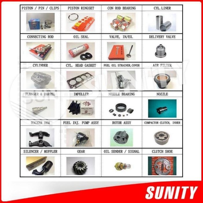 台灣森一- 野馬 YANMAR TF110 TF120引擎用 油水分離器 柴油濾心組 柴油總成 柴油濾芯組 濾油機組 | Yahoo拍賣