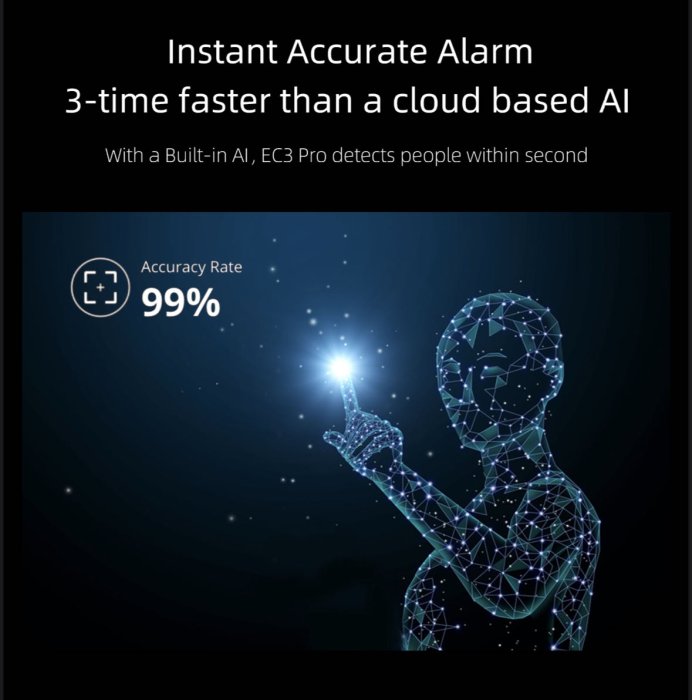 米家 小白戶外雲台版EC3 Pro 小白EC3 Pro戶外攝影機 小白EC3Pro 台灣地區可用 300萬畫素 台灣保固 | Yahoo拍賣