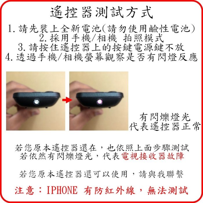 適用 Panasonic 國際 分離式 窗型 冷氣 遙控器【C8021-080 A75C157 C8024-470】 | Yahoo拍賣