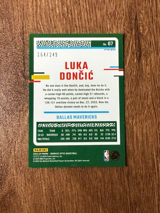 /249編 藍變形蟲亮 DONRUSS OPTIC Luka Doncic 2023-24 494 | Yahoo拍賣