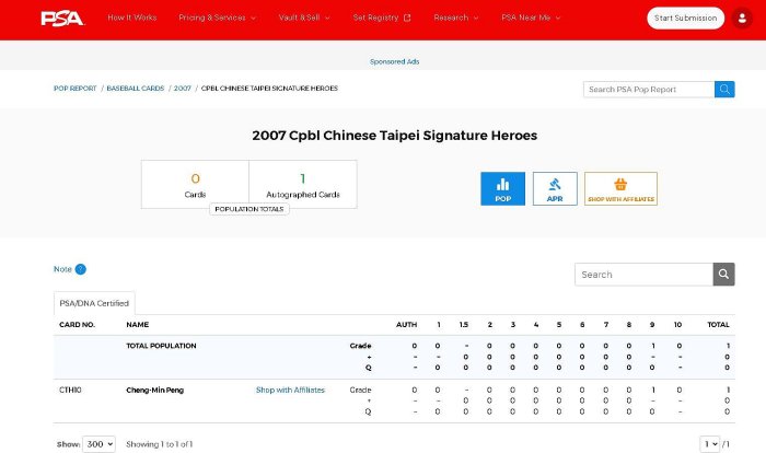 一元起標無底價 2007中華職棒CPBL 彭政閔 PSA鑑定9級 中華國家隊英雄簽名卡 限量75張 卡面親筆簽名 恰恰 | Yahoo拍賣
