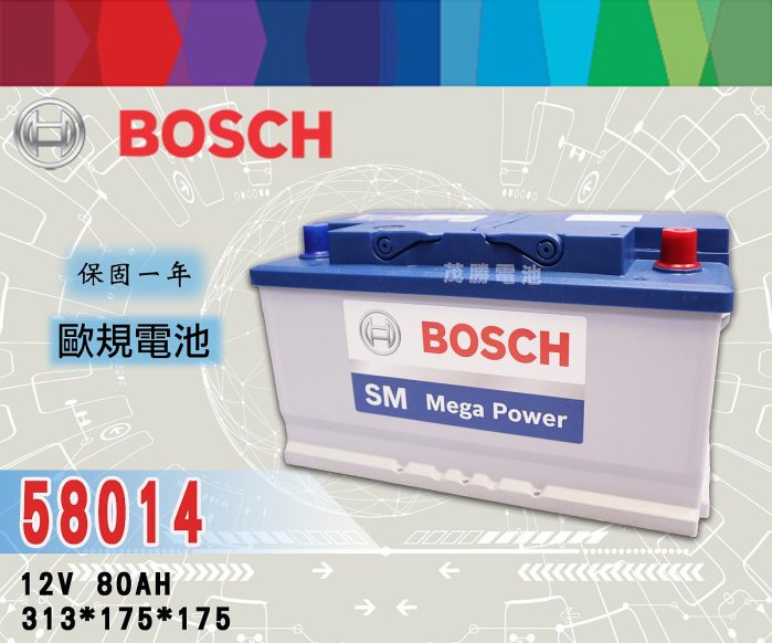 BOSCH 58014的價格推薦 - 2026年5月 | 比價比個夠BigGo