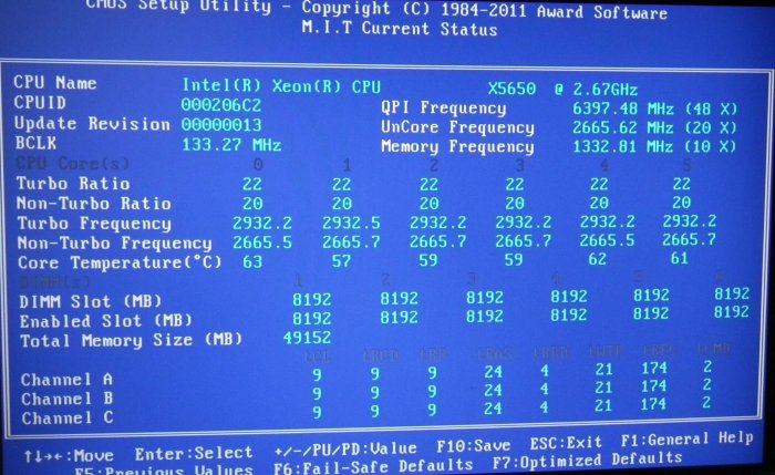 正式版X5650 LGA1366 X58 6核心 XEON六核心 CPU I7-970 980X 990X X5675 | Yahoo拍賣
