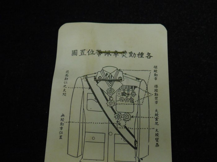 【阿輝の古物】紀念章/胸針/徽章_徽章 景風甲種獎章 陸軍總司令部_#E31 | Yahoo拍賣