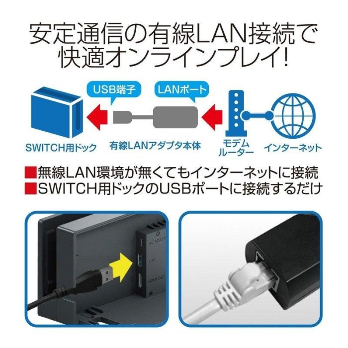 【AQ】USB 3.0金屬鋁質網路卡 任天堂switch專用網卡 Wii適用 升級台灣亞信AX88179 EC-022 | Yahoo拍賣