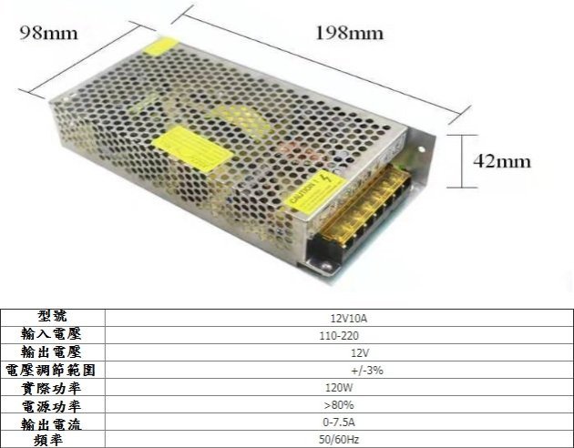 110v 12v 電源供應器的價格推薦 - 2025年9月 | 比價比個夠BigGo
