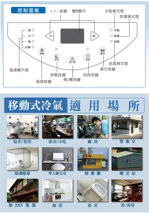【Live168市集】禾聯 移動式空調 HPA-19G 另售23G | Yahoo拍賣
