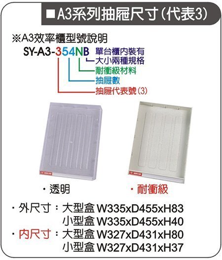 【OA批發工廠】DAHFU 大富 落地型效率櫃 A3 A4 B4抽屜櫃 大抽屜 SY-A4-436G | Yahoo拍賣