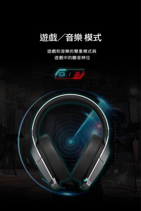 【公益拍賣】EDIFIER GX電競耳機麥克風 E | Yahoo拍賣