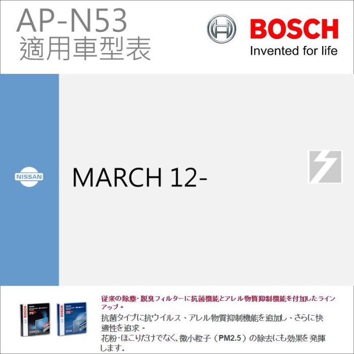 久大電池 德國 BOSCH 日本原裝進口 AP-N53 冷氣濾網 日產 NISSAN March 1.5 2012~ | Yahoo拍賣